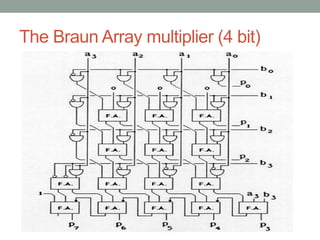 Basic VLSI Design Chapter 8 | PPTX