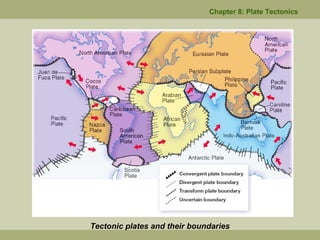 Chapter 8 plate tectonics | PPT