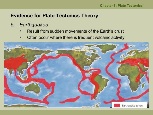 Plate Tectonics Evidence