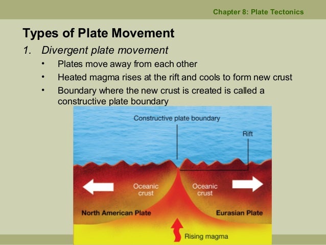 Chapter 8 plate tectonics