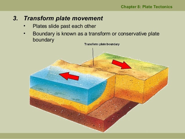Chapter 8 plate tectonics