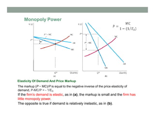 Chapter 8 pricing strategies for firms with market power | PPTX