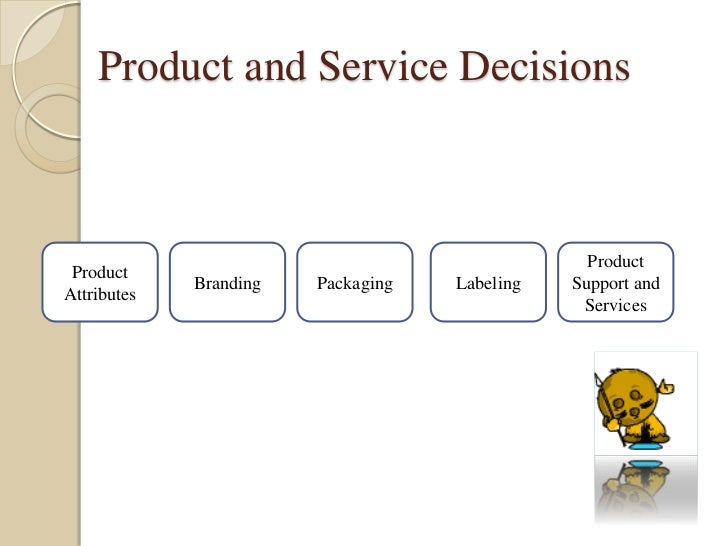 Chapter 8 product, service, and brands (building customer value)