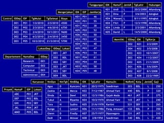 Chapter 8 -_relational_model_fix | PPTX