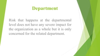 Chapter 8-Risk Management.pptx