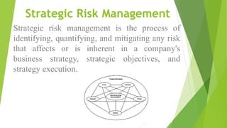 Chapter 8-Risk Management.pptx