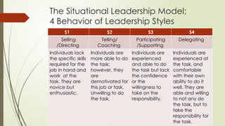 CHAPTER 8 Organizational Leadership.pptx