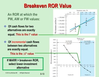 Chapter 8 - ROR Analysis for Multiple Alternatives.ppt