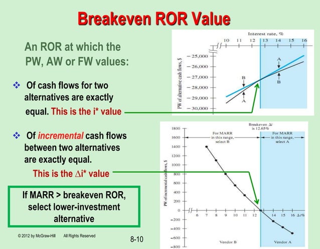 Chapter 8 - ROR Analysis for Multiple Alternatives.ppt