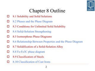 Chapter 8 - Solid Solutions and Phase Equilibrium.pdf