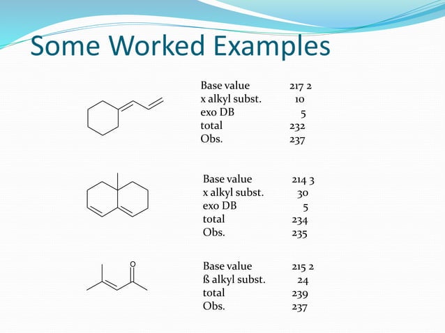 Chapter 8-Spectroscopy.pptx