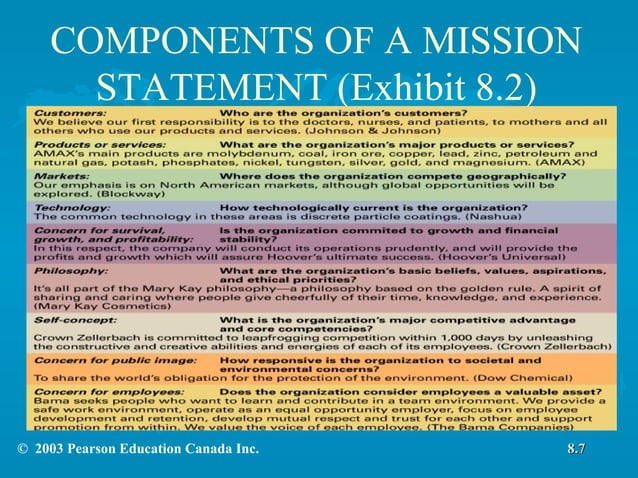 Chapter 8 Strategic Management | PPT | Business Administration | Business