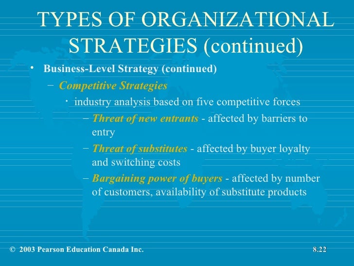 Organizational Structure Strategy Levels Examples