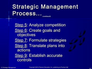 Chapter 8 strategic managemente sbm10e 02 | PPT