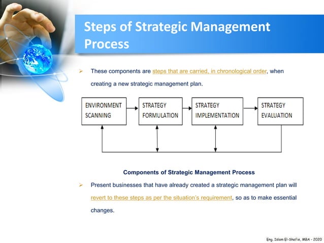 Chapter 8 Strategy of International Business | PDF