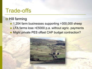 Creating a place-based PES scheme in the South Pennines | PPT