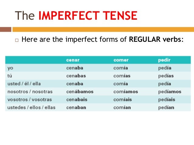 Chapter 8 The imperfect tense