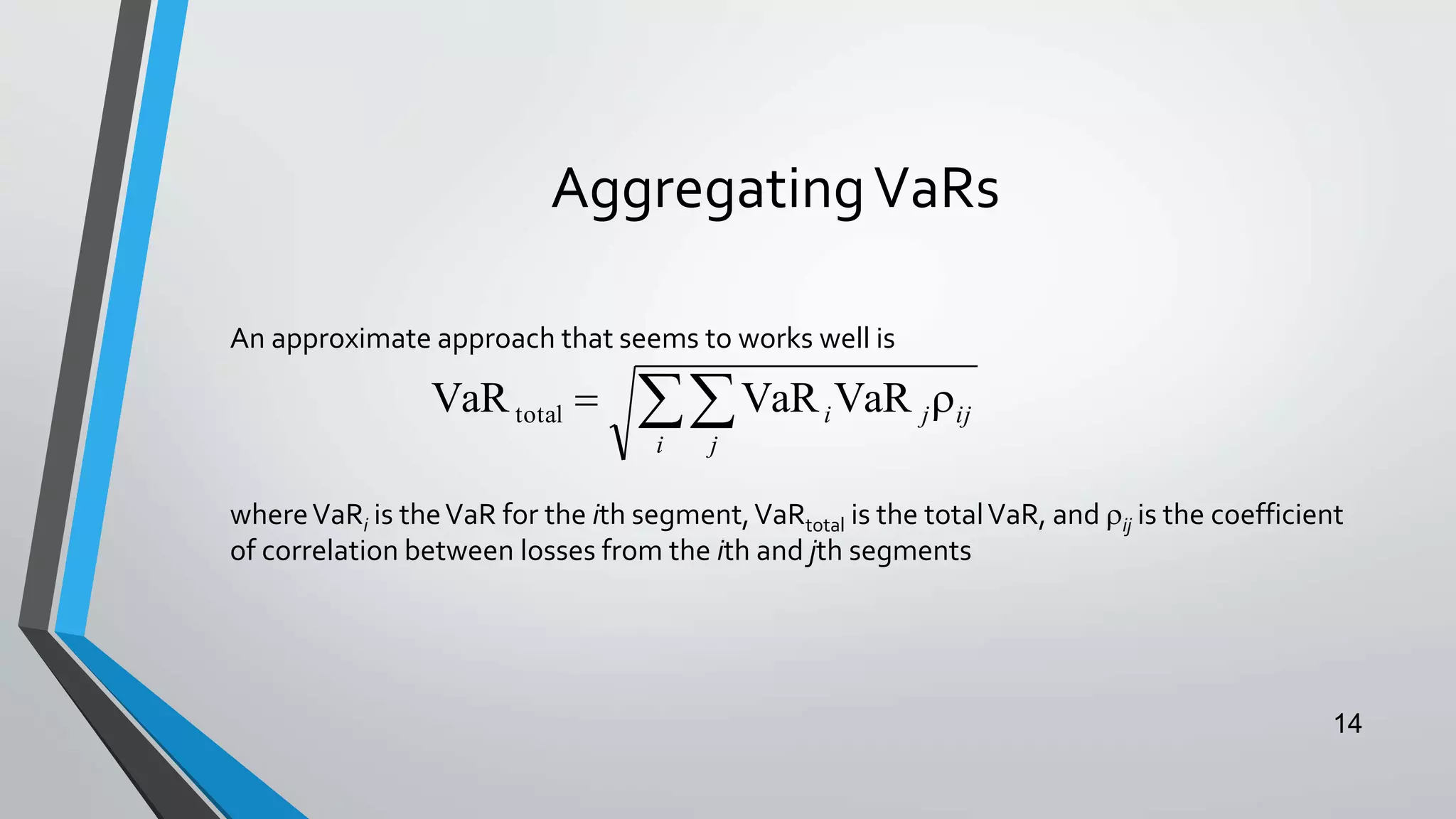 Chapter 8-The VaR Approach.pptx