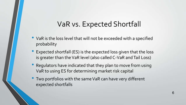 Chapter 8-The VaR Approach.pptx