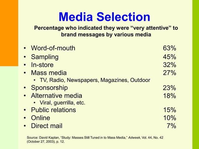 Chapter 8 traditional media channel- advertising media selection | PPT