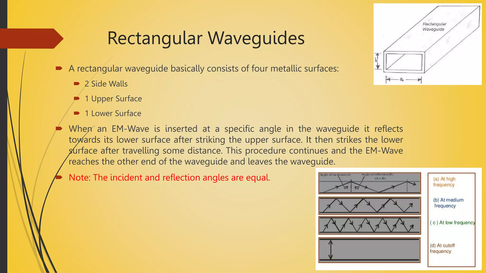 Waveguides | PPTX