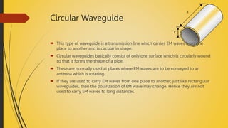 Waveguides | PPTX
