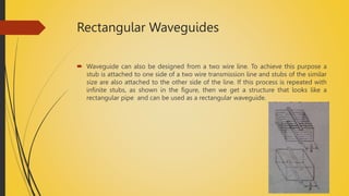 Waveguides | PPTX