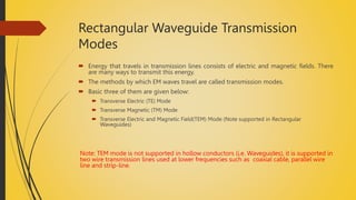 Waveguides | PPTX