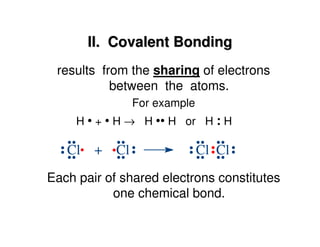 Chemical Bonding Presentation | PDF