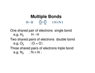 Chemical Bonding Presentation | PDF
