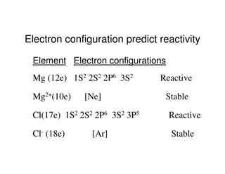 Chemical Bonding Presentation | PDF