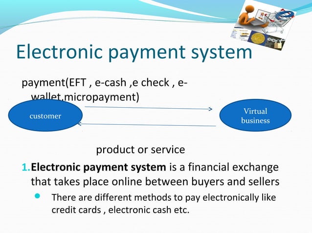 Chapter 8 / Electronic Payment | PPT