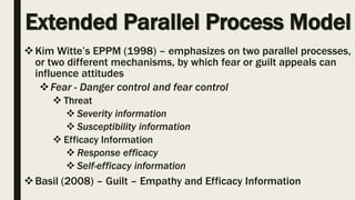 Part IV: “Who Says What to whom & Why” | PPTX