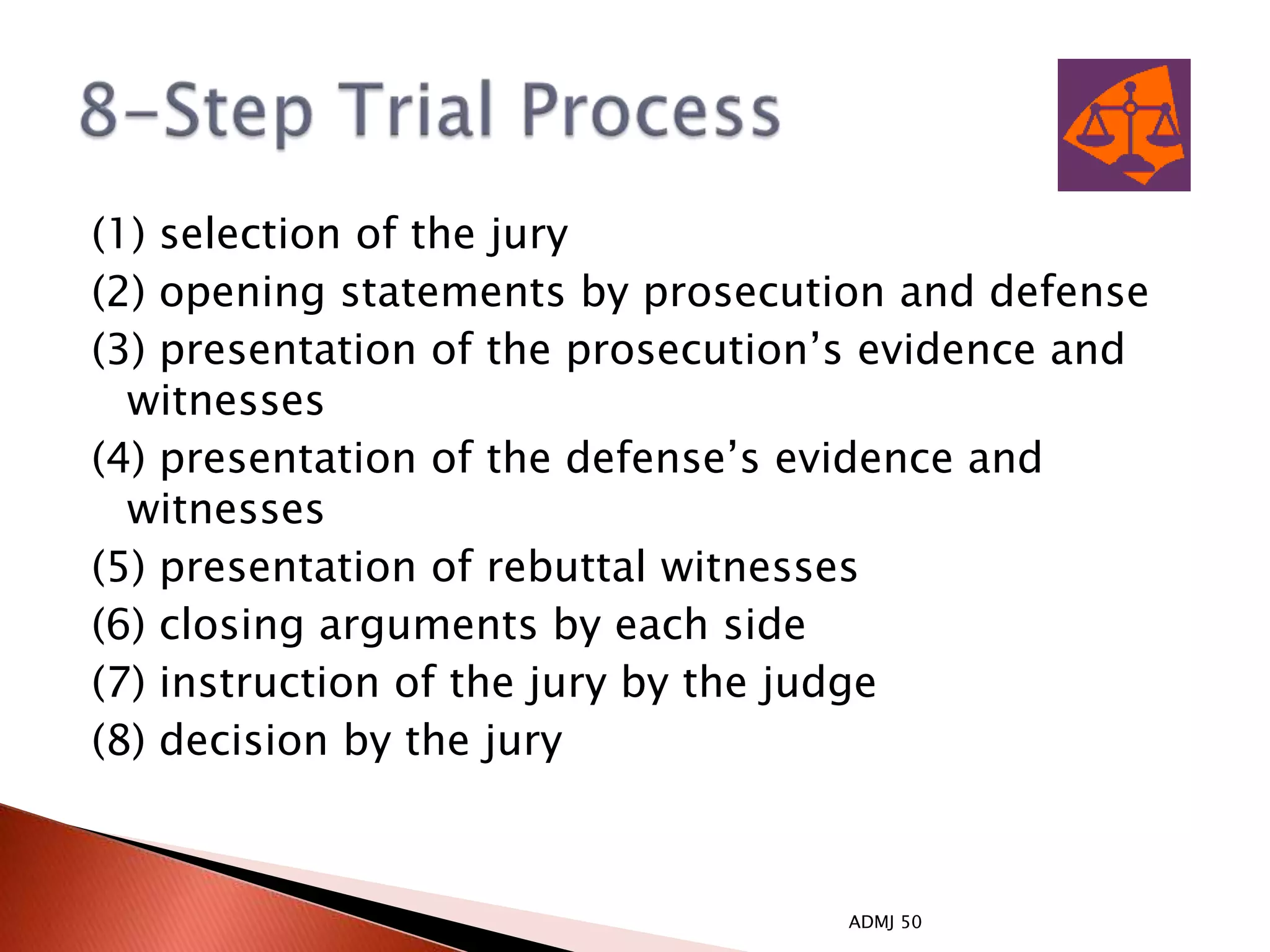 Chapter 8 & 9 powerpoint lecture admj50 | PPTX | Legal Services Industry | Industries