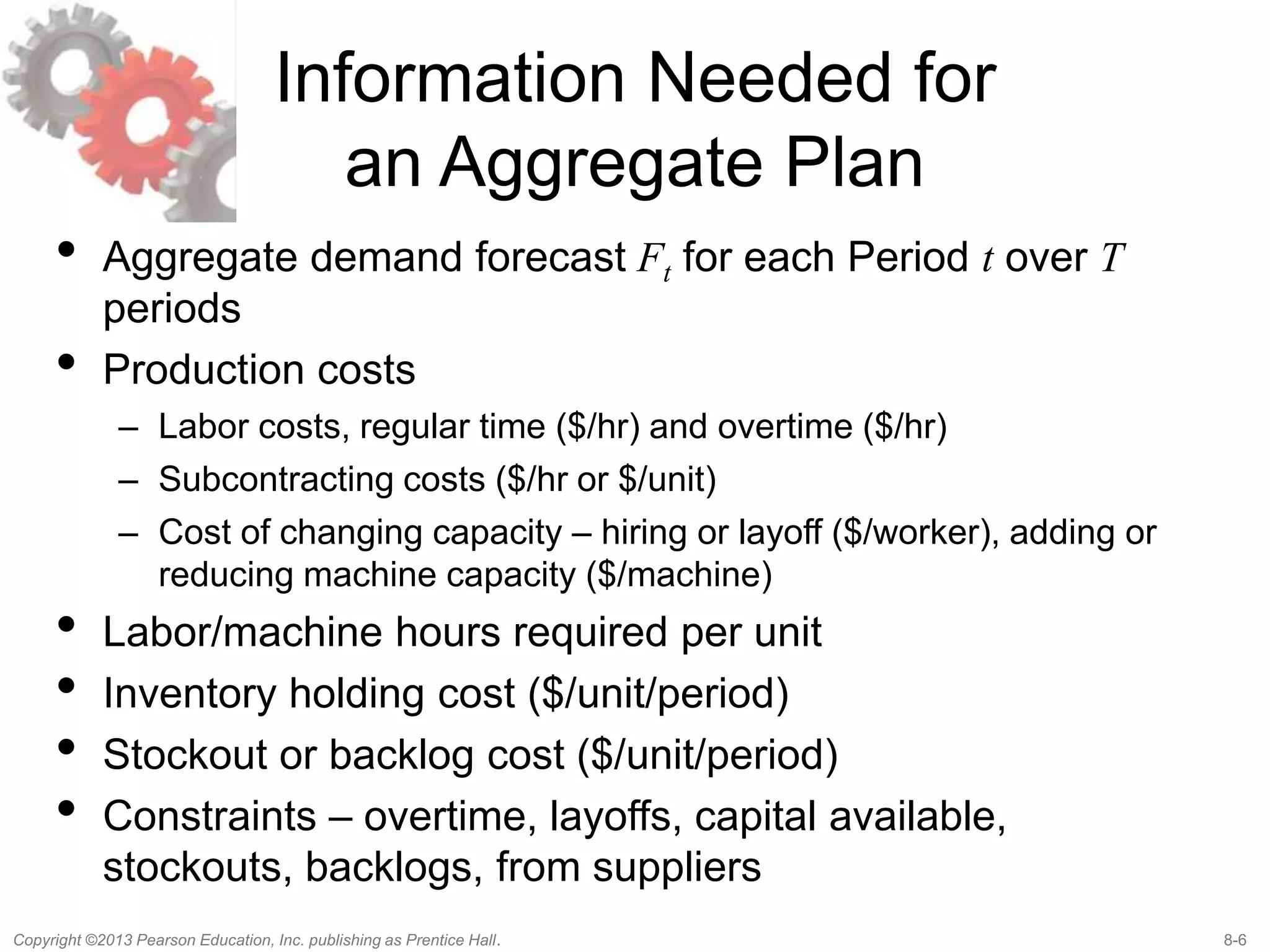 Chapter 8 aggregate planning in a supply chain | PDF