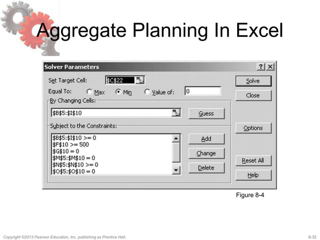 Chapter 8 aggregate planning in a supply chain | PDF | Business ...