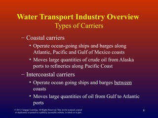 Transport Management & Theory Practices (8) | PPT