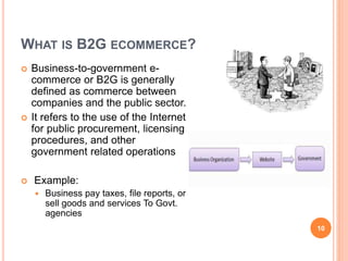 Chapter 8 Basic concept of e-commerce.pptx