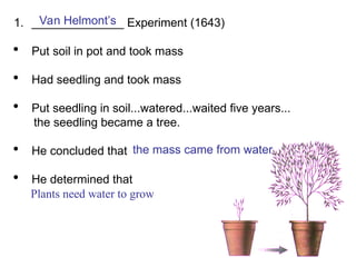 CHAPTER 8 Biology about the introduction of photosynthesis.ppt