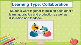 Chapter 8 Blended Module design Curriculum development,analysis and ...