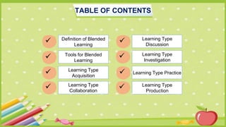 Chapter 8 Blended Module design Curriculum development,analysis and ...