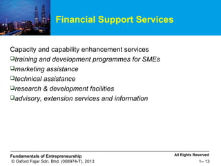 2016 DFE3613 Chapter 8 Business Support System | PPT