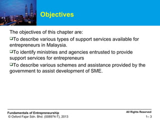 2016 DFE3613 Chapter 8 Business Support System | PPT
