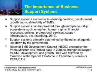 2016 DFE3613 Chapter 8 Business Support System | PPT