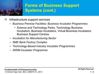 2016 DFE3613 Chapter 8 Business Support System | PPT
