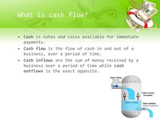 Chapter 8 cash flow | PPTX