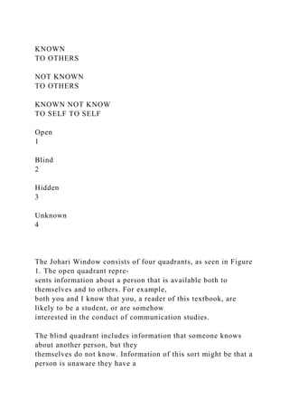CHAPTER 8Communication and the SelfLearning Objectives.docx