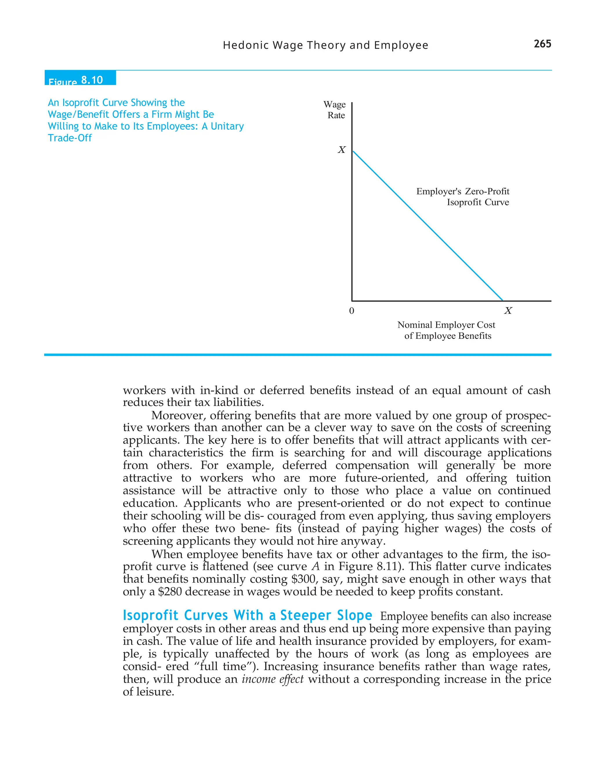 chapter 8 compensating wage differentials.docx