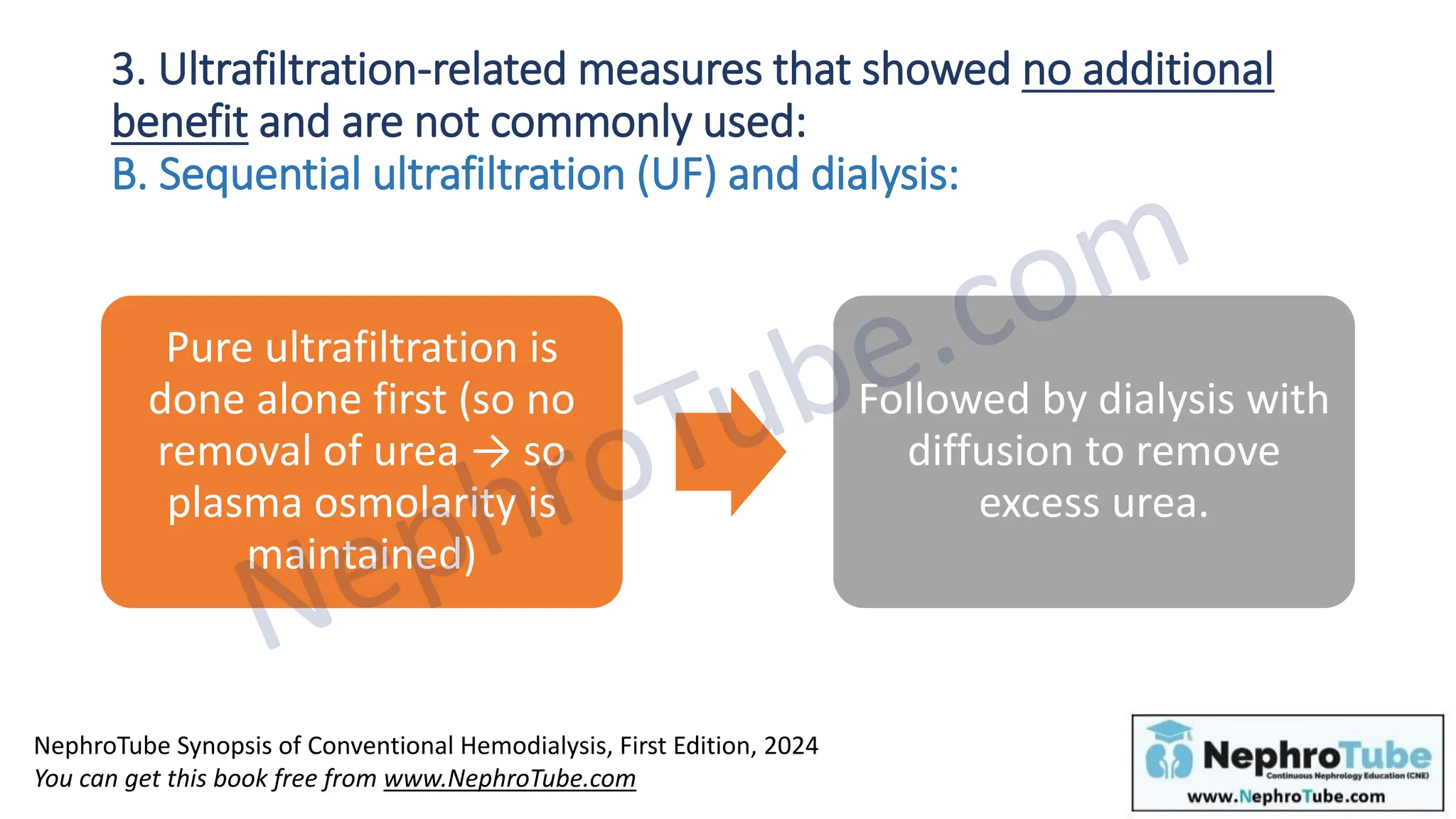 Hemodialysis: Chapter 8, Complications During Hemodialysis, Part 1 - Dr ...