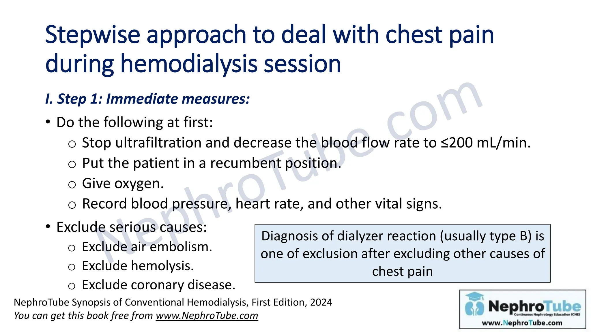 Hemodialysis: Chapter 8, Complications During Hemodialysis, Part 3 - Dr ...